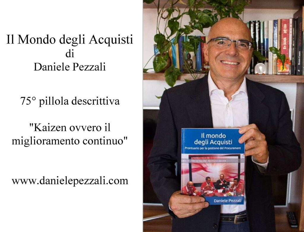 75° Kaizen ovvero il "miglioramento continuo" - Da "Il mondo degli ...